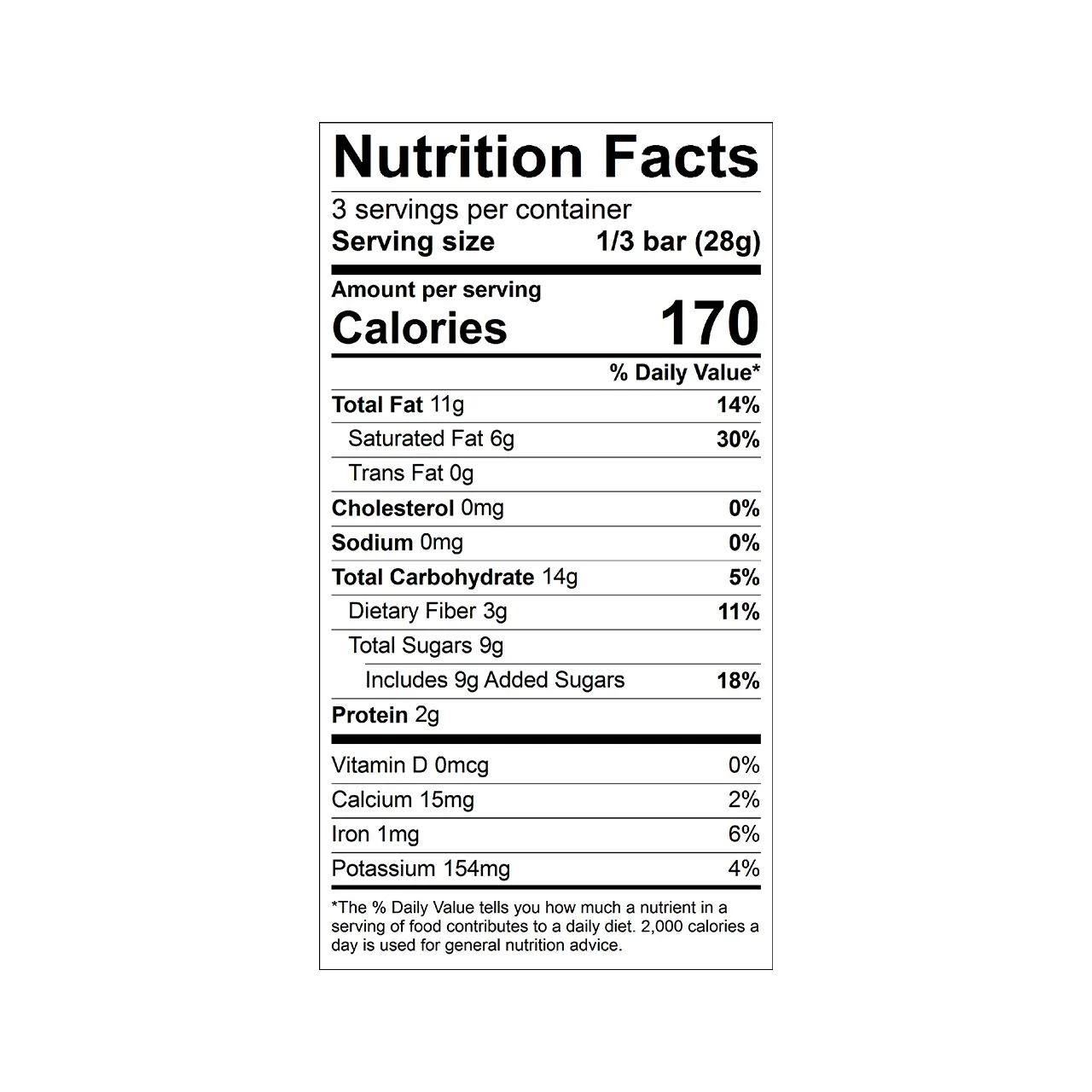 Nutrition Facts Panel FAQs – Theo